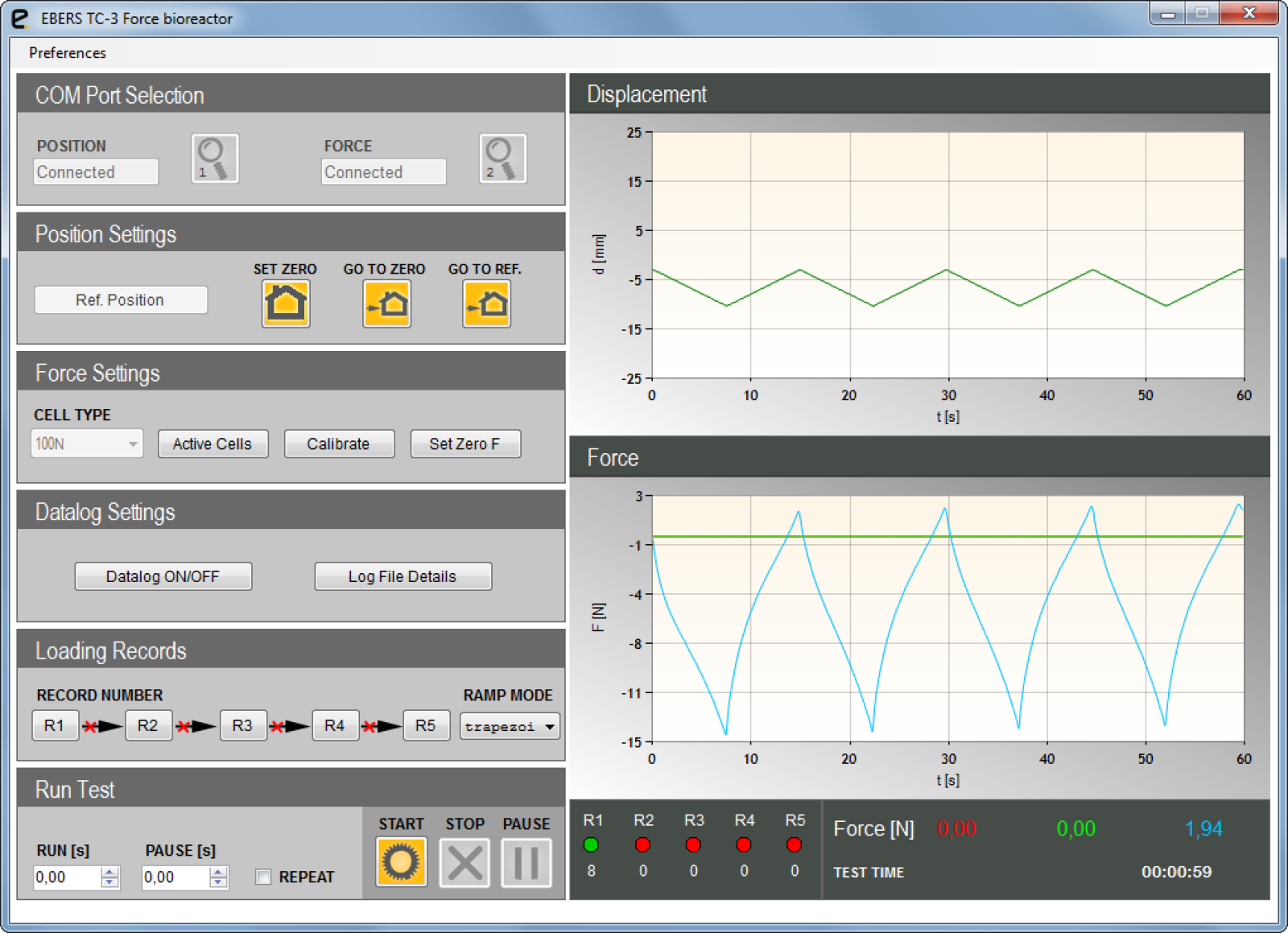 TC-3F Bioreactor - Don Whitley Scientific